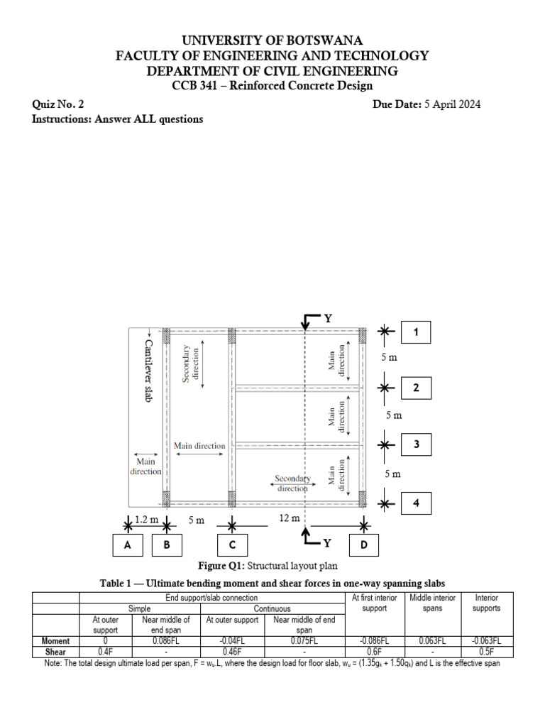RC Slab Design Quiz for Civil Engineering | PDF | Bending | Applied And Interdisciplinary Physics