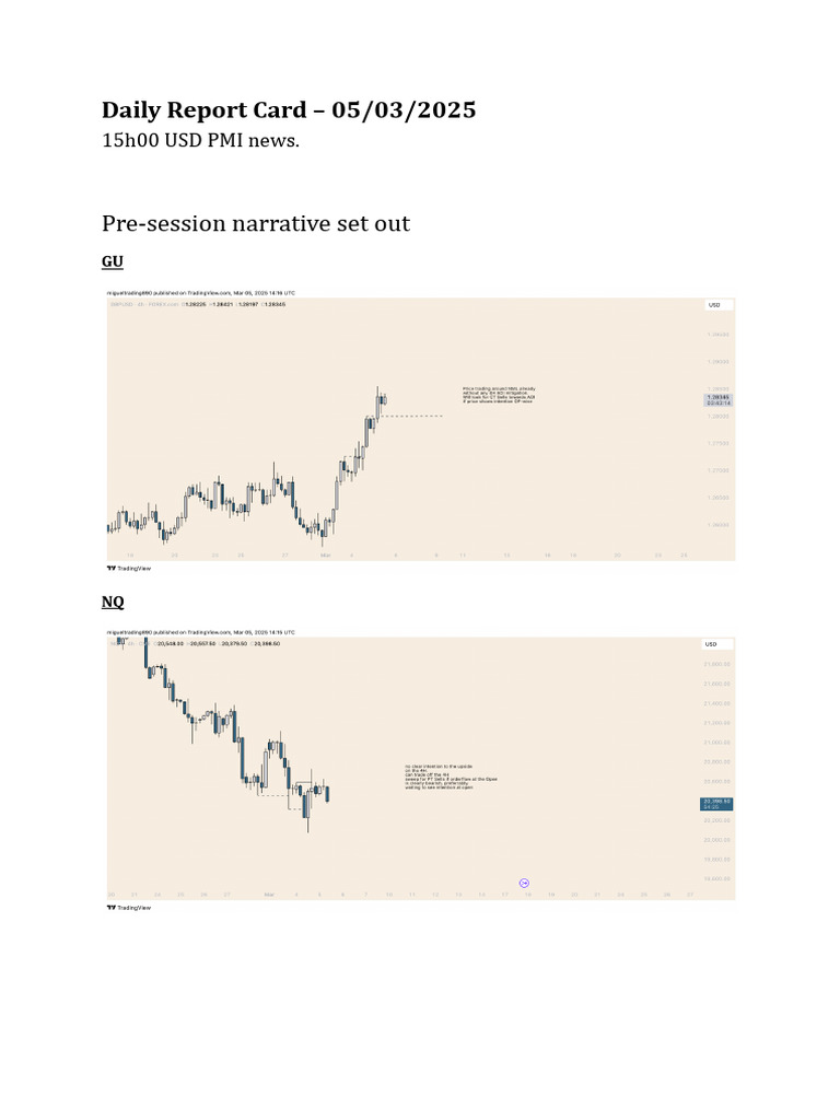 DRC 05 - 03 - 2025 | PDF