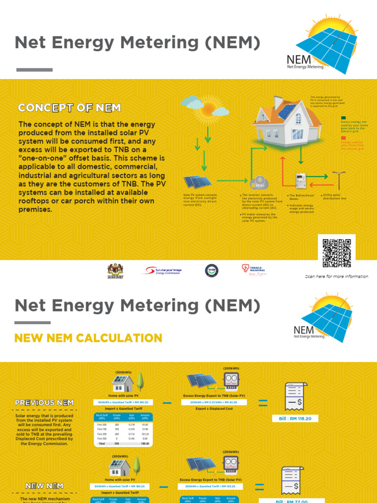 NEM | PDF | Photovoltaic System | Photovoltaics