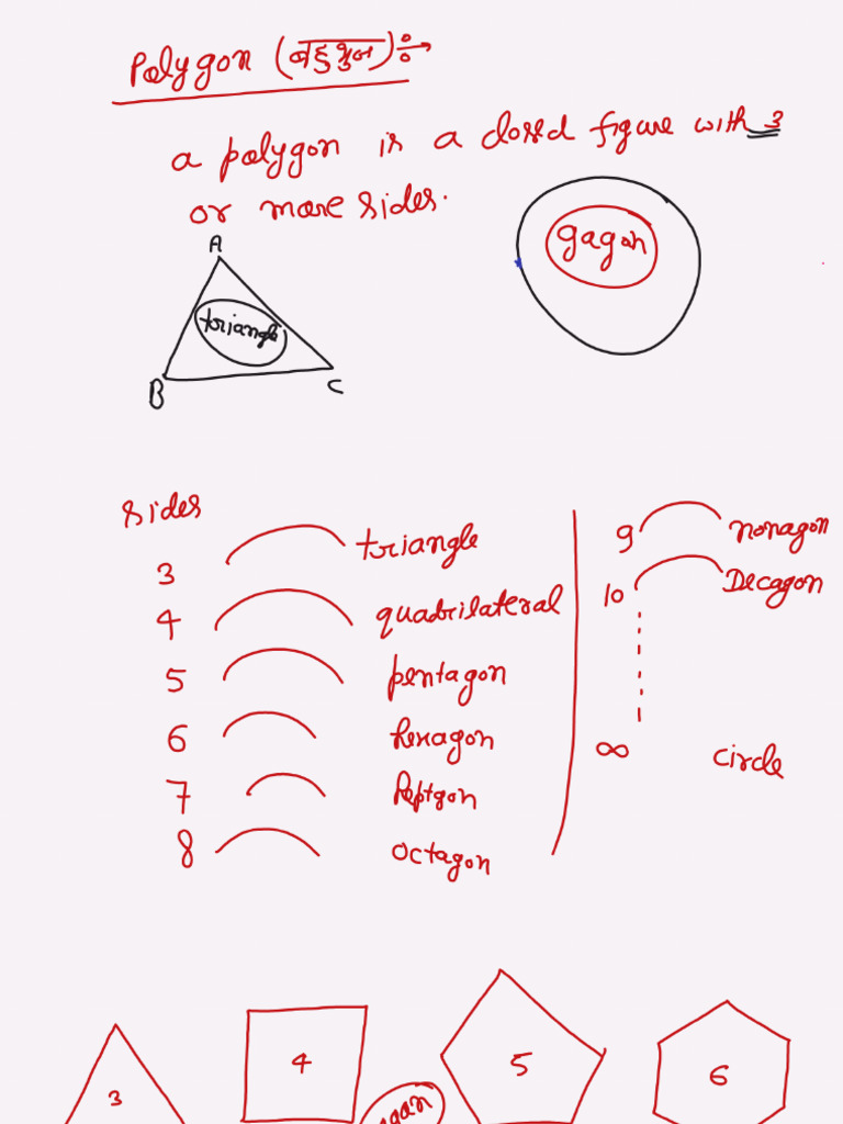 Gagan Sir Polygon | PDF