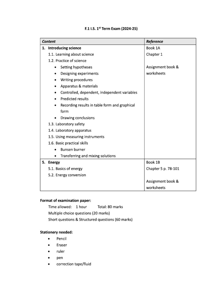 Intergrated Science | PDF