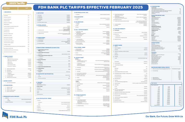 FDH Bank PLC 2025 Tariffs | PDF | Automated Teller Machine ...