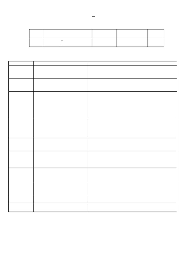2025 Computer Science Matric Syllabus | PDF | Computer Programming ...