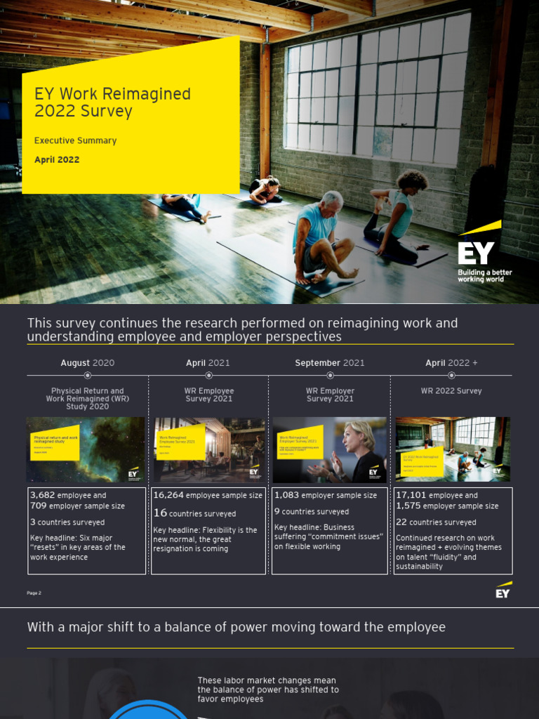 Ey Work Reimagined 2022 Survey Findings Summary 63356d974103e | PDF ...