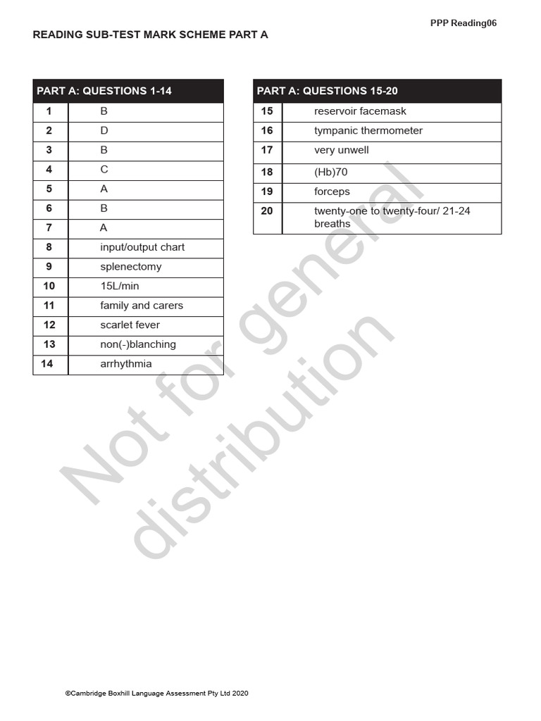 PPP_Reading_test_6_Part_A_Answers | PDF