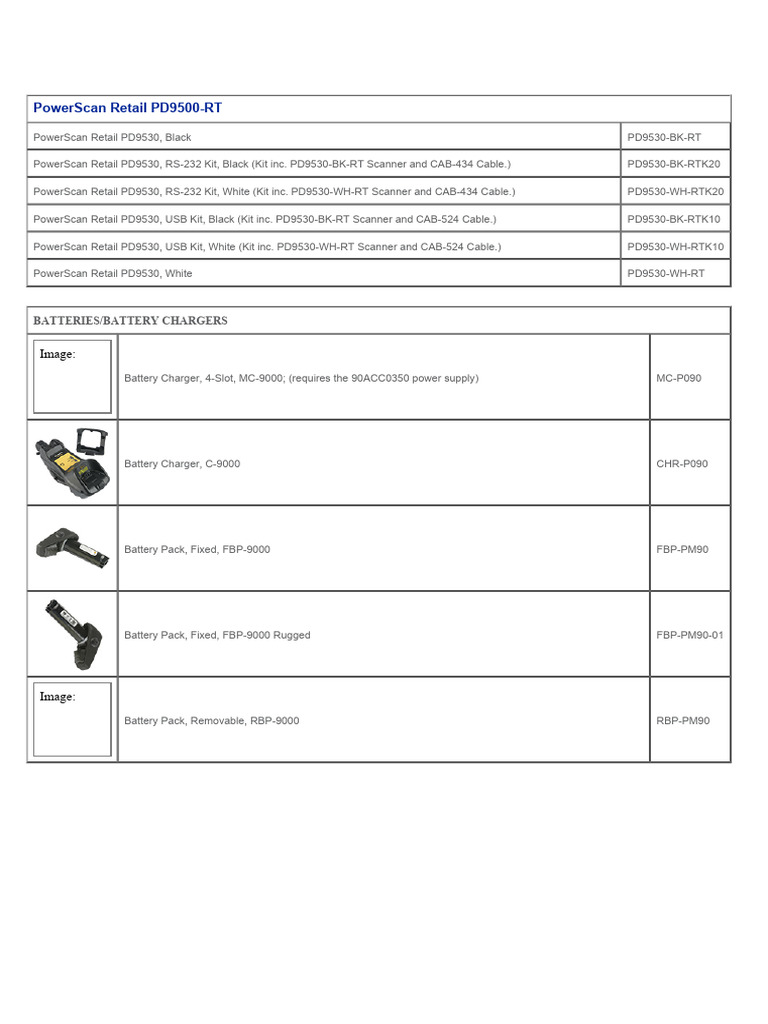 PowerScan PD9500 Retail Scanner Kits | PDF | Mains Electricity | Ac ...