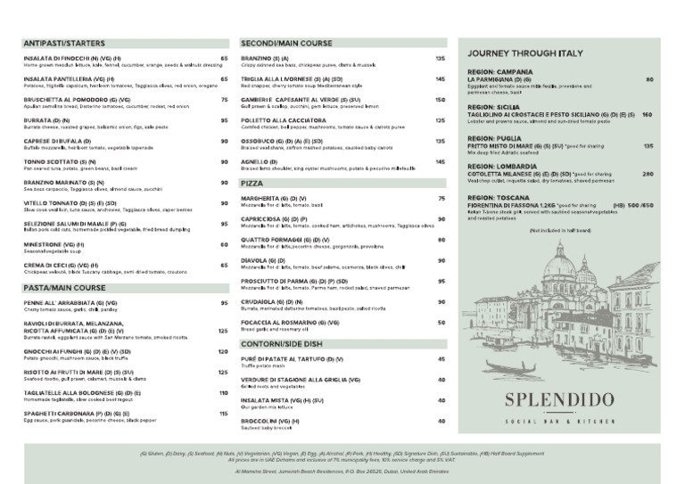 Splendido Menu | PDF