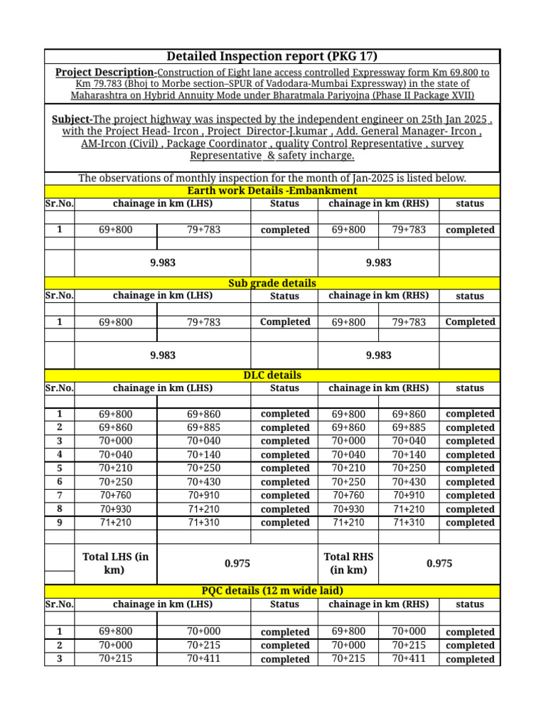 pqc detailed | PDF | Tunnel | Civil Engineering