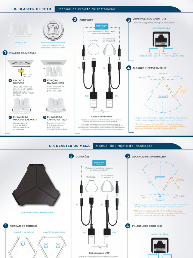 Manual Blaster | PDF