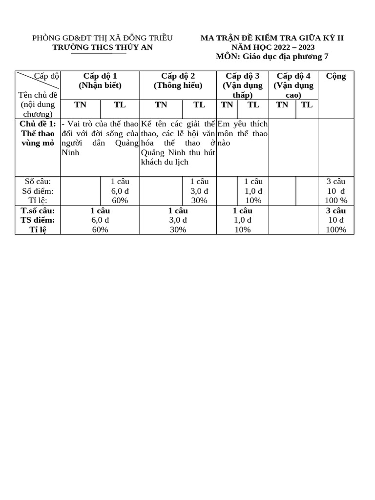 KHBH GD DP 7, Tuan 26 | PDF