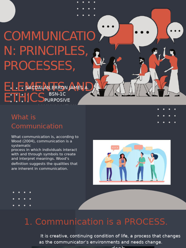 Sacdalan_Erron_James_A._Purposive_Communication_ppt | PDF | Communication | Nonverbal Communication