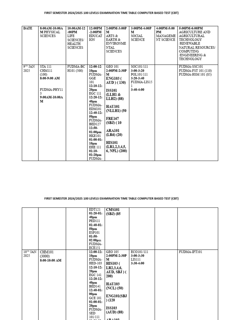 100 Level Time Table | PDF
