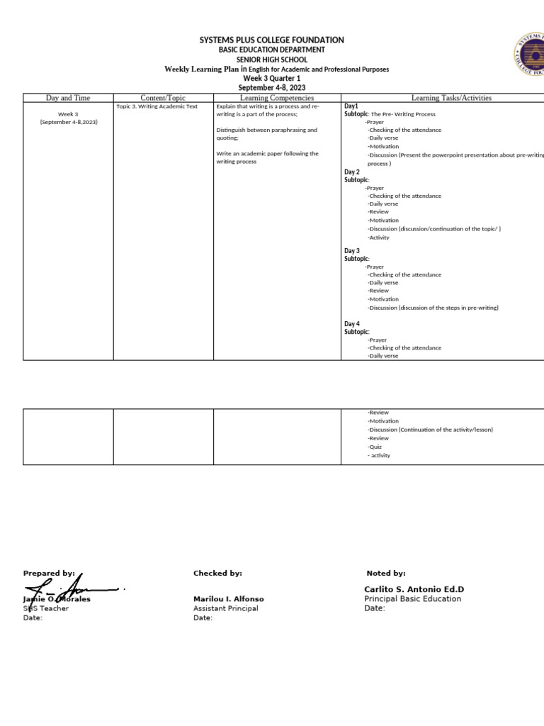 WEEK-3-EAPP | PDF | Learning