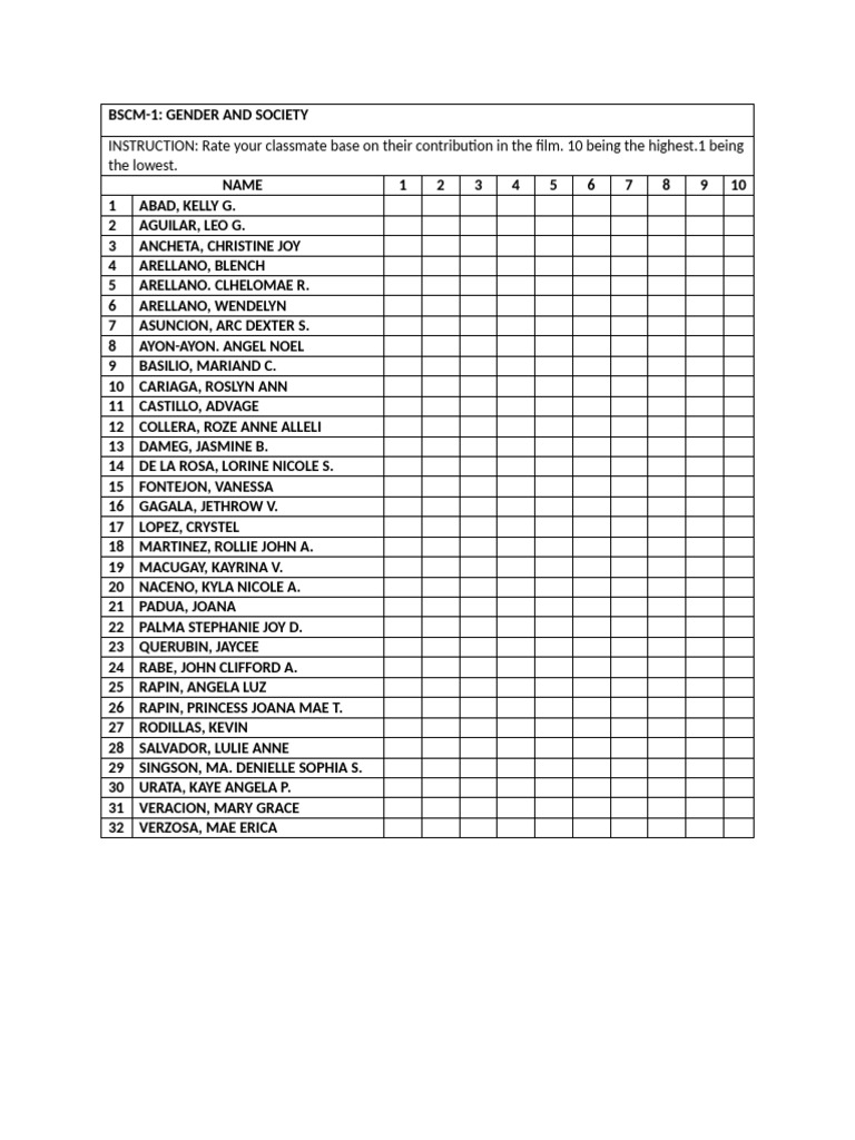 Script Roleplay | PDF