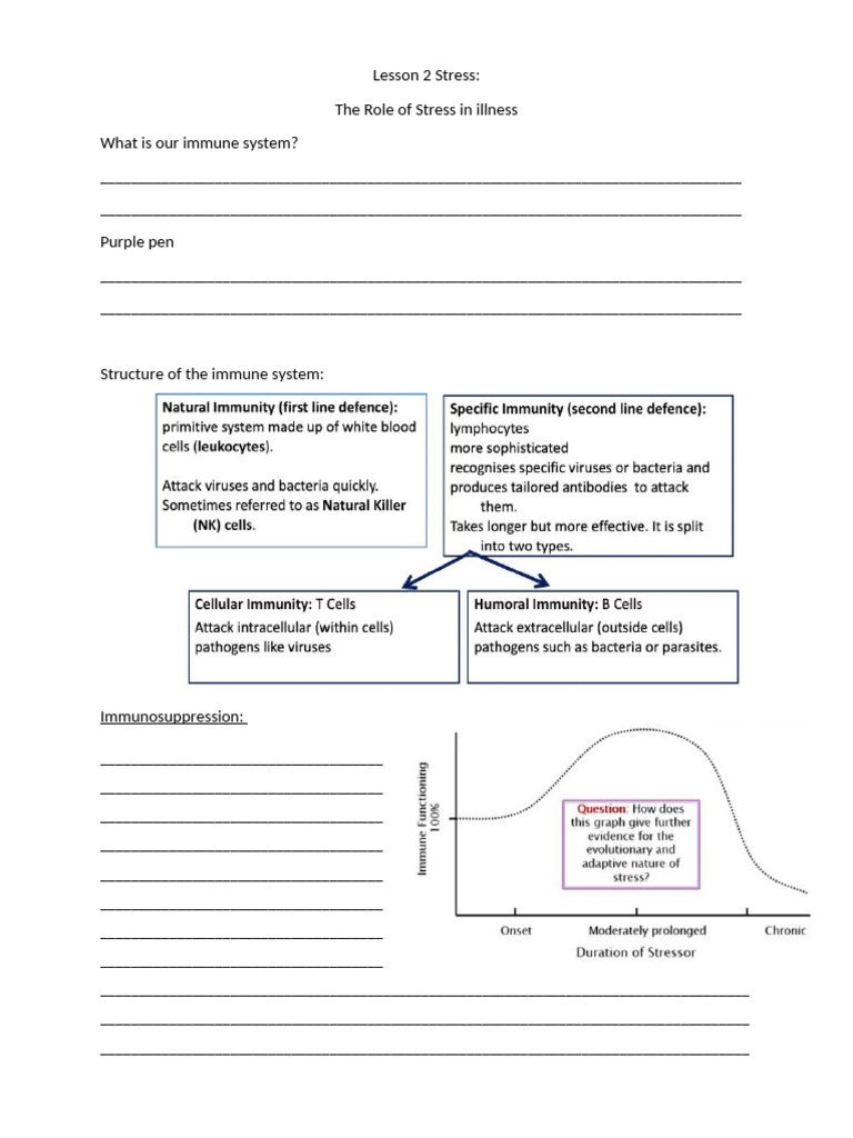 Lesson 2 The Role of Stress in Illness | PDF | Coronary Artery Disease ...