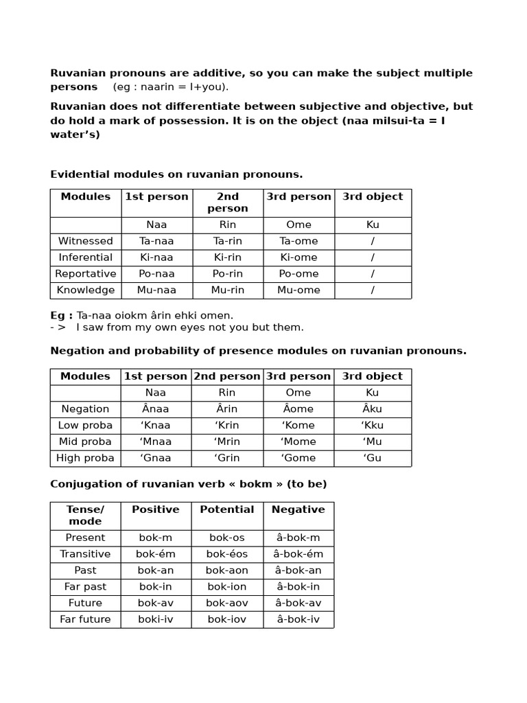 Effective Ment | PDF