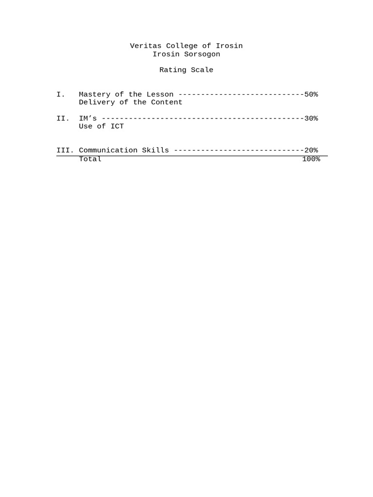 Veritas College Irosin Rating Scale | PDF
