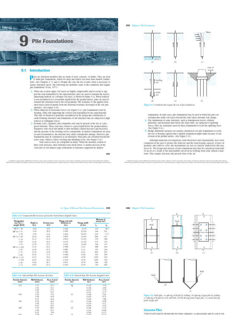 Estimating Side Resistance in Pile Foundations | PDF | Deep Foundation ...