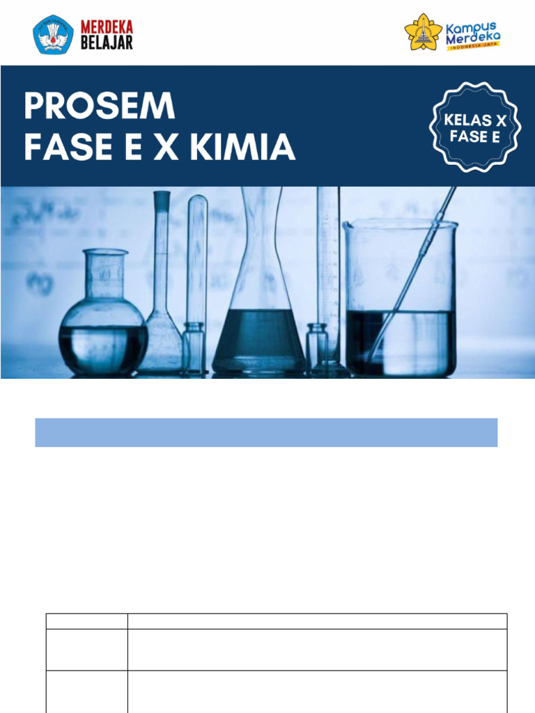 PROSEM KELAS X FASE E _ KIMIA | PDF