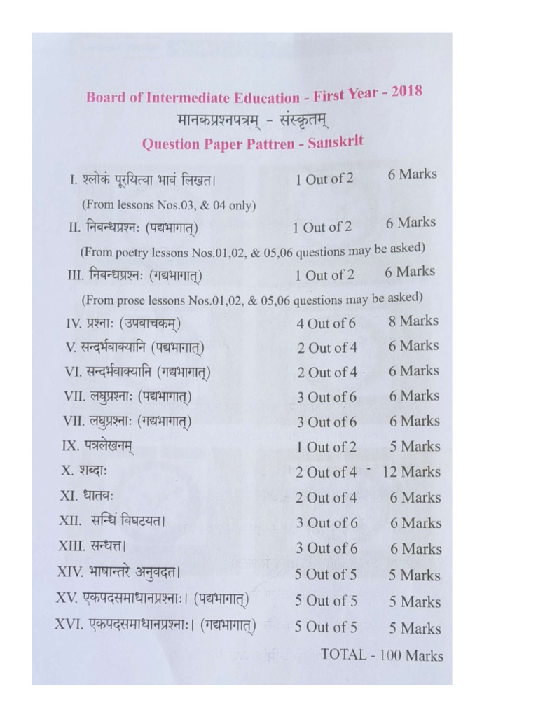 Ipe sanskrit questions | PDF