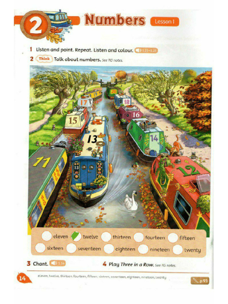 Unit 2 3rd Year | PDF