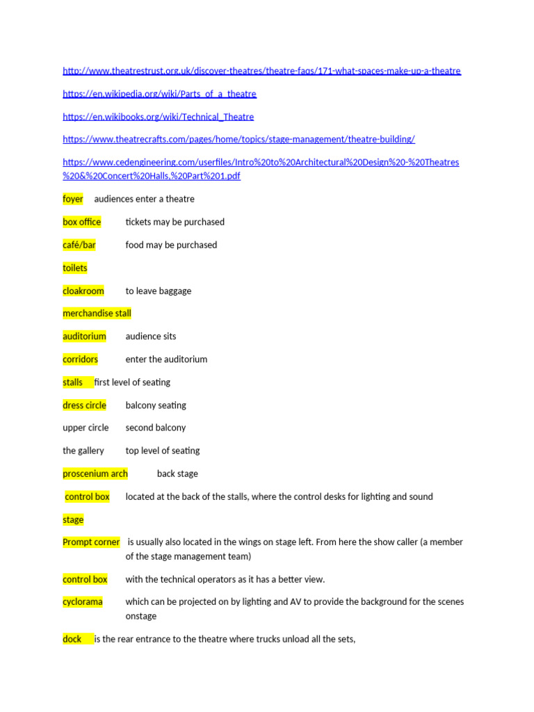 Key Spaces in a Theatre | PDF