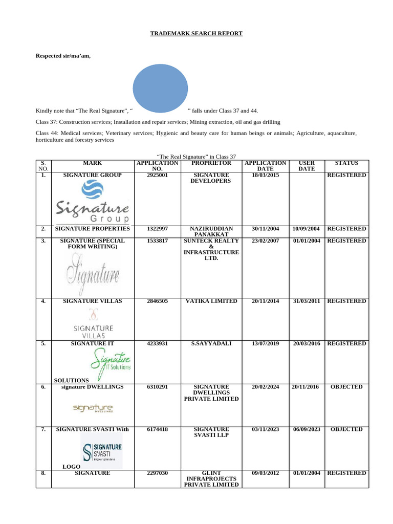 Trademark Search Report for "The Real Signature" | PDF