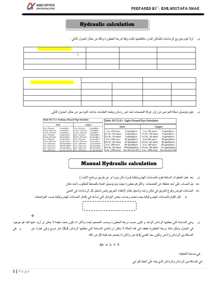 Hydraulic Calculation | PDF