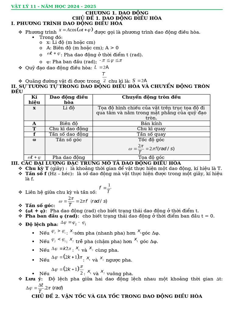 Vl11 Lý Thuyết Hk1 2025 | PDF