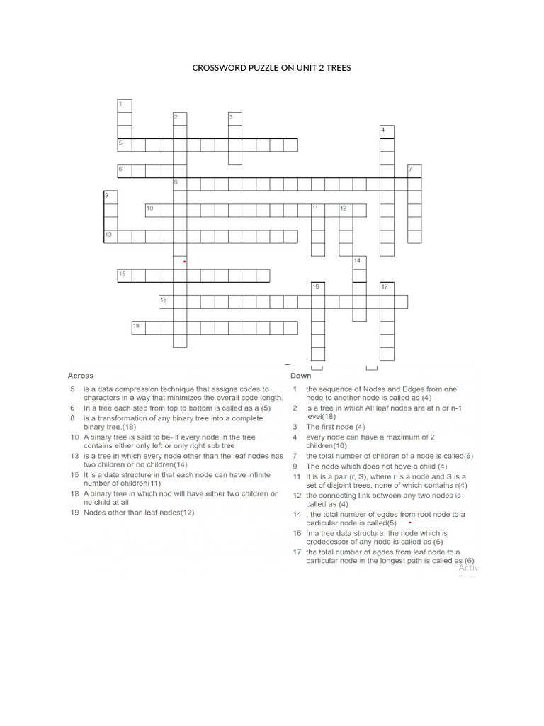 Unit 2 Crossword Puzzle | PDF
