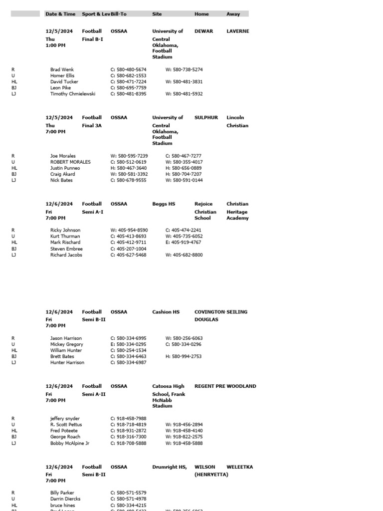 OSSAA Playoffs WEEK 4 Assignments | PDF