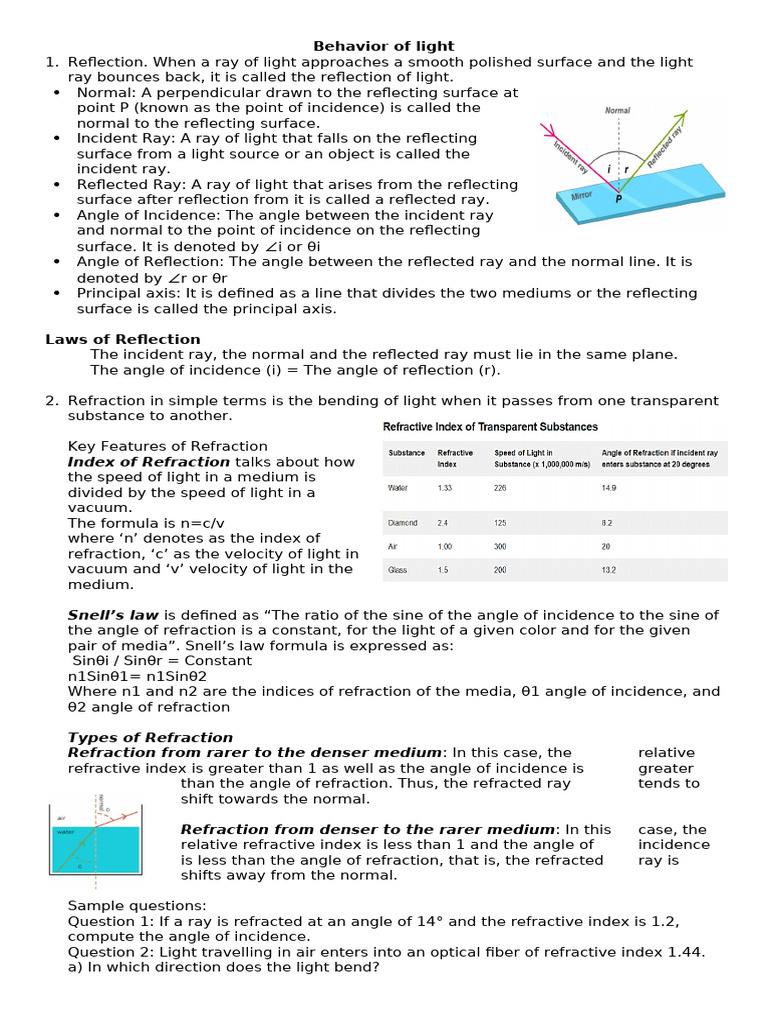 Behavior-of-light | PDF | Refraction | Refractive Index
