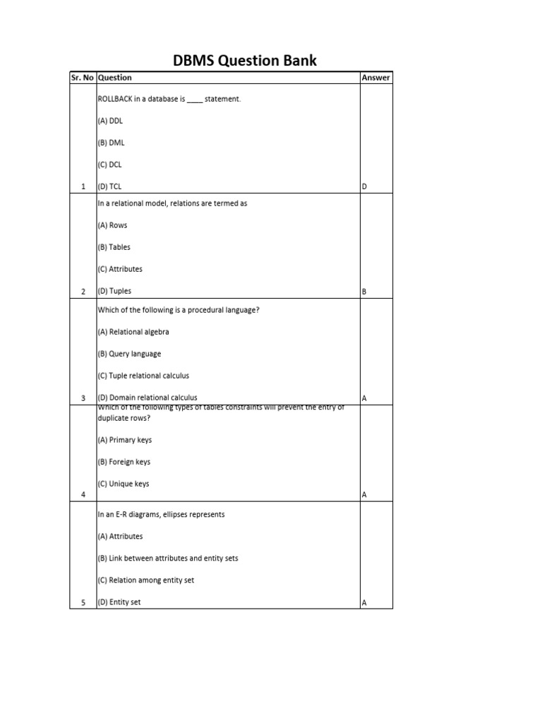 Question Bank(DBMS) | PDF | Database Transaction | Relational Model