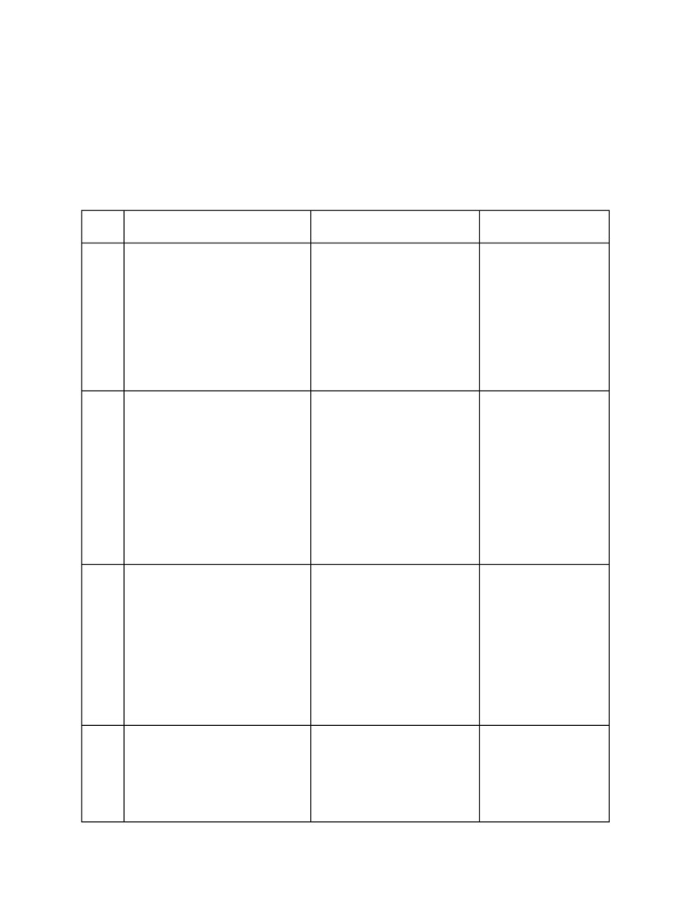 Database Management System Fundamentals | PDF | Database Transaction | Relational Database