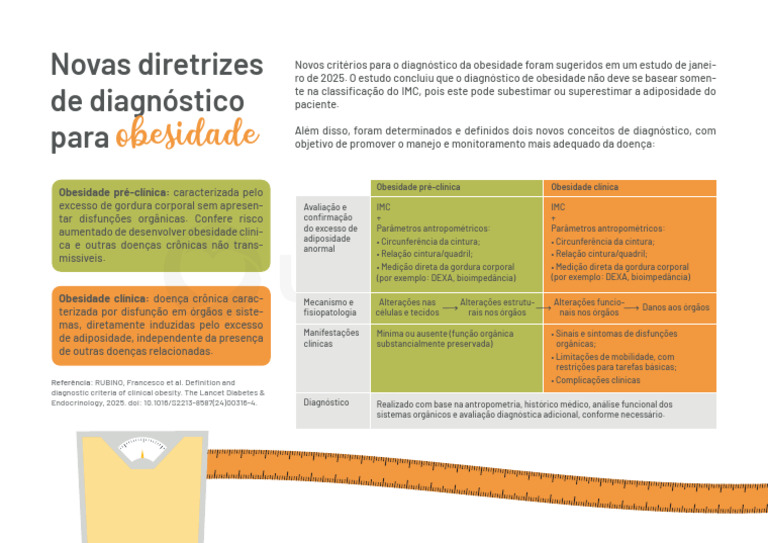 Novas_diretrizes_de_diagnóstico_para_obesidade | PDF | Obesidade | Antropometria