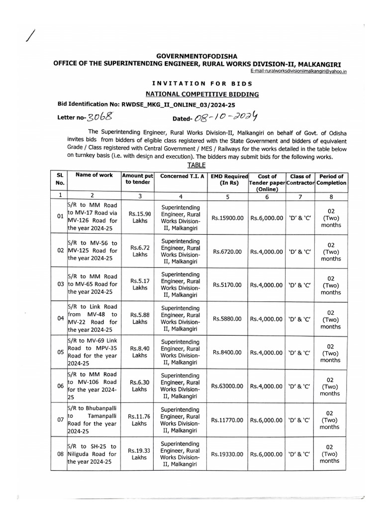 Odisha Rural Works Division Bid Invitation | PDF
