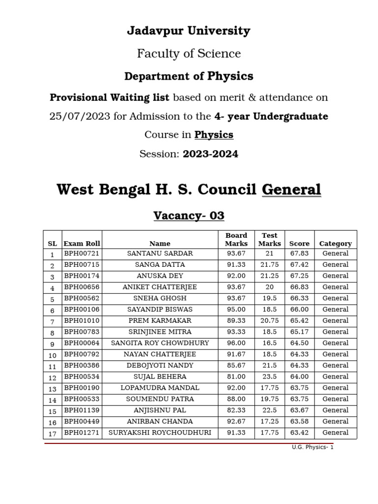 BSc_Physics (20) | PDF