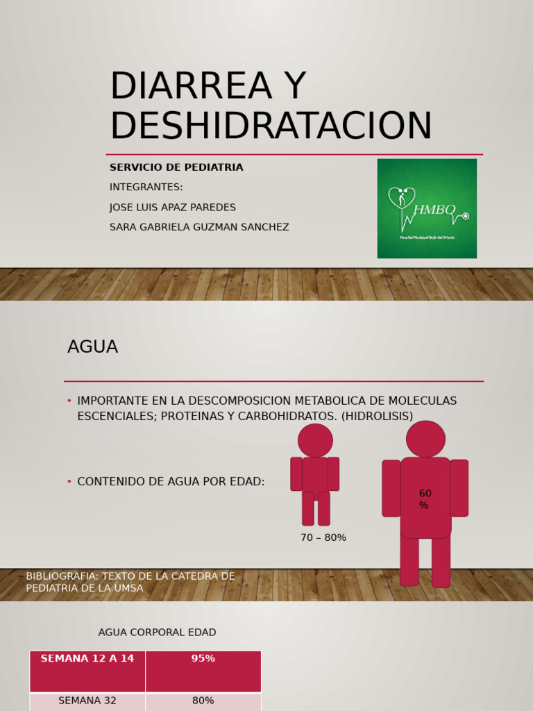 Diarrea y Deshidratacion | PDF | Diarrea | Deshidración