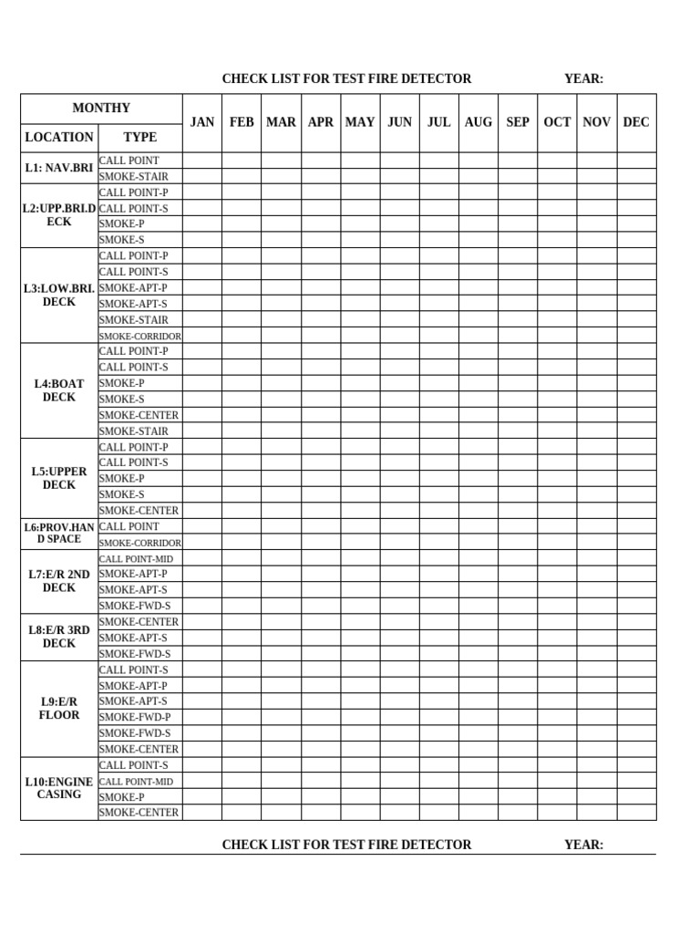 Monthly Fire Detector Test Checklist | PDF