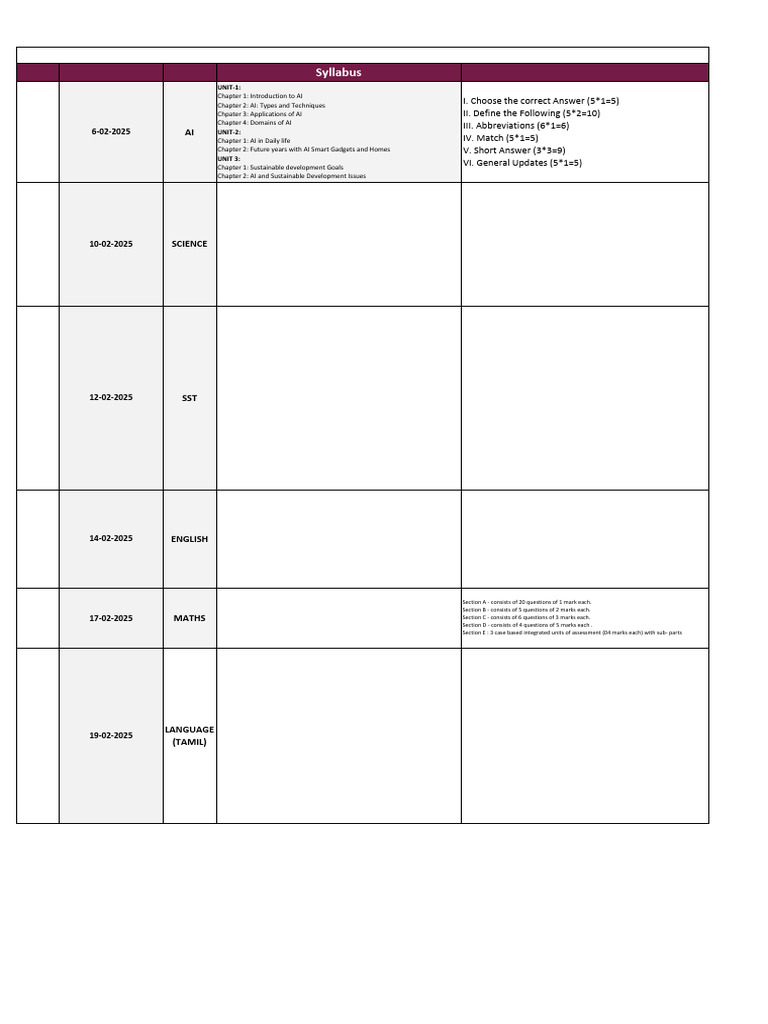 Viii Cbse PNCF Annual Plan 2024-25 | PDF