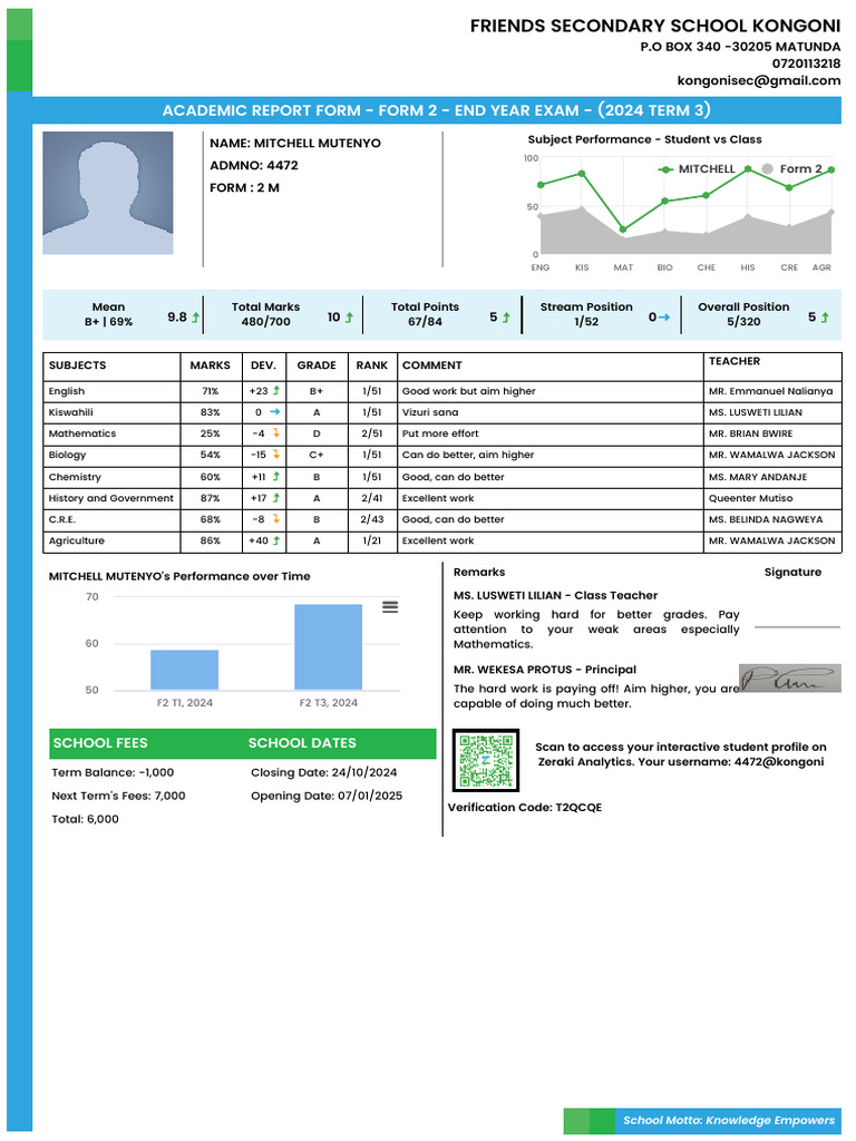 Form 2 - End year exam - (2024 Term 3) (3) | PDF | Science
