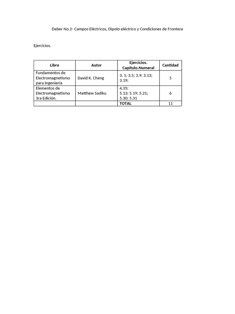 Deber No 2 Dipolo Condiciones F 11 Ejer | PDF