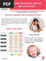 Escala Dolor Wong-Baker. | PDF