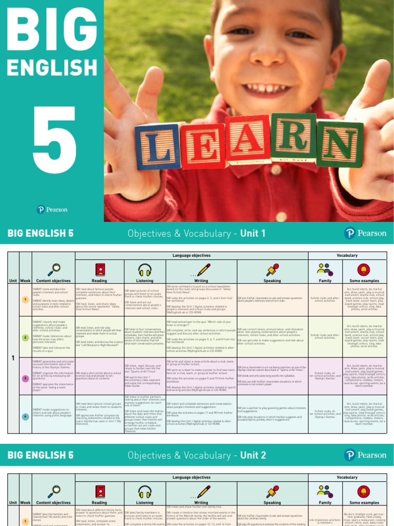Big English 5: Unit 1 Overview | PDF | English Language | Vocabulary