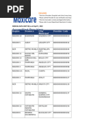 List of Telephone Area Codes in NCR | PDF | Philippines