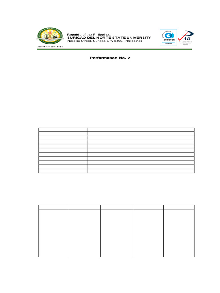 GE - Math Performance Task 2 | PDF
