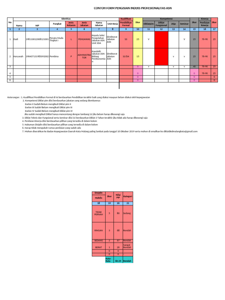Form Pip Tahun 2021 | PDF