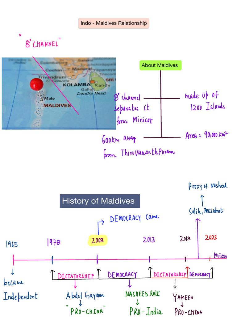 Ind-Maldives Hand Written Notes | PDF