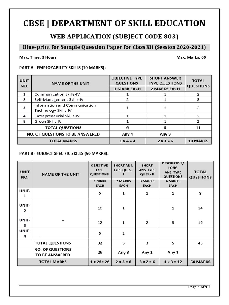 CBSE Class XII Web Application Sample Paper | PDF | Java Script ...