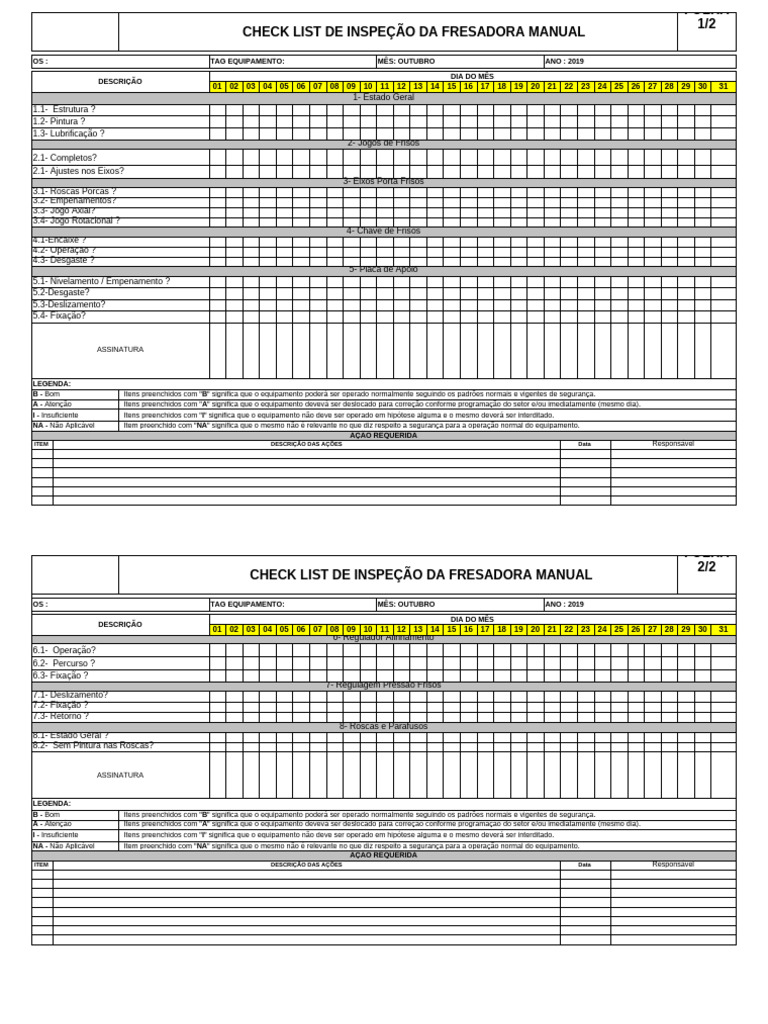 Check List Mensal - Fresadora Manual | PDF